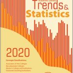 2020 ACRL Academic Library Trends and Statistics - DH国際書房DH国際書房